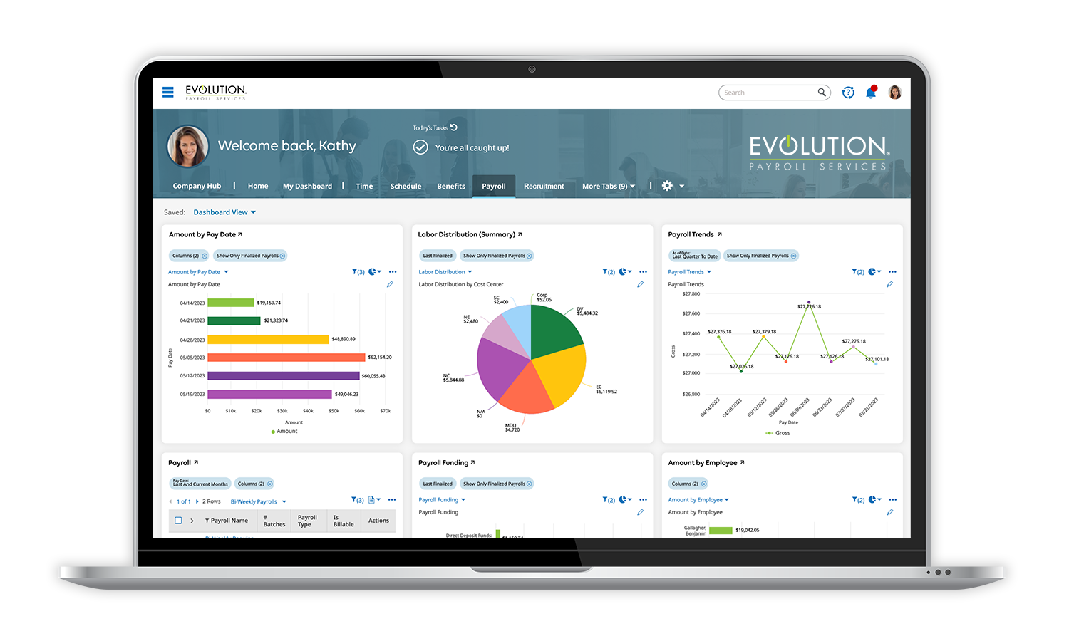 Payroll Services | Our Services | Evolution Payroll Services